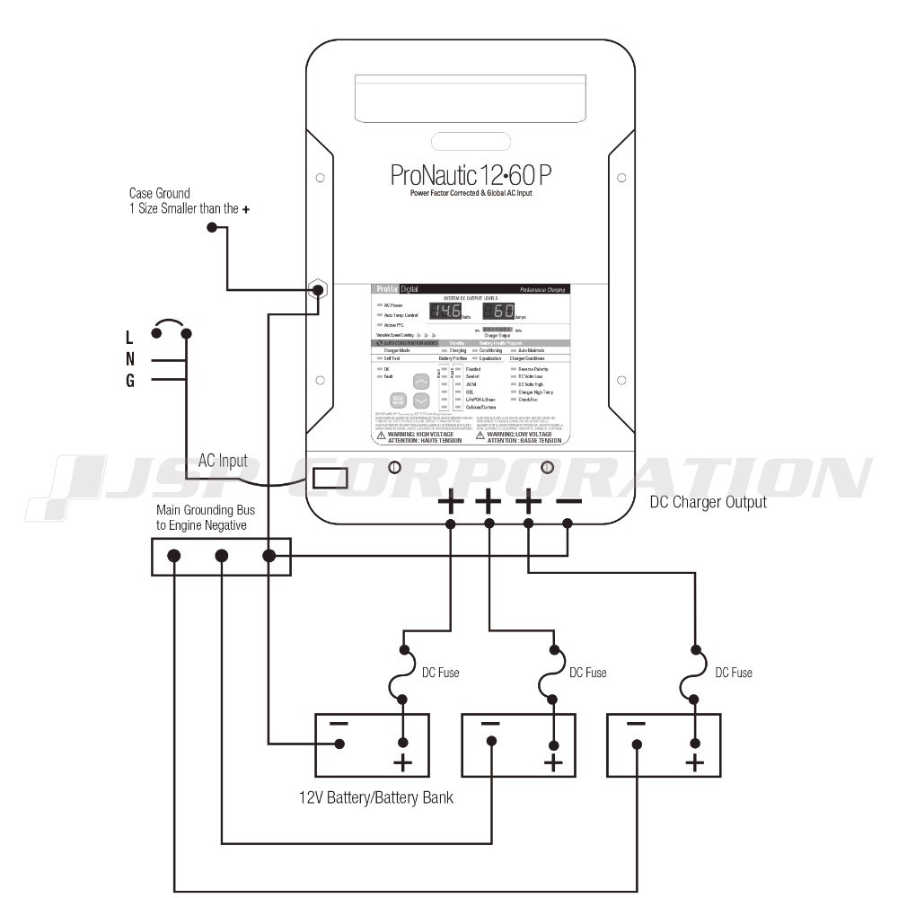 バッテリーチャージャー 1260P 12V ProNauticP｜ネオネットマリン通販